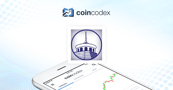BARK, Inc. (BARK) Stock Forecast & Price Prediction 2025–2030 | CoinCodex